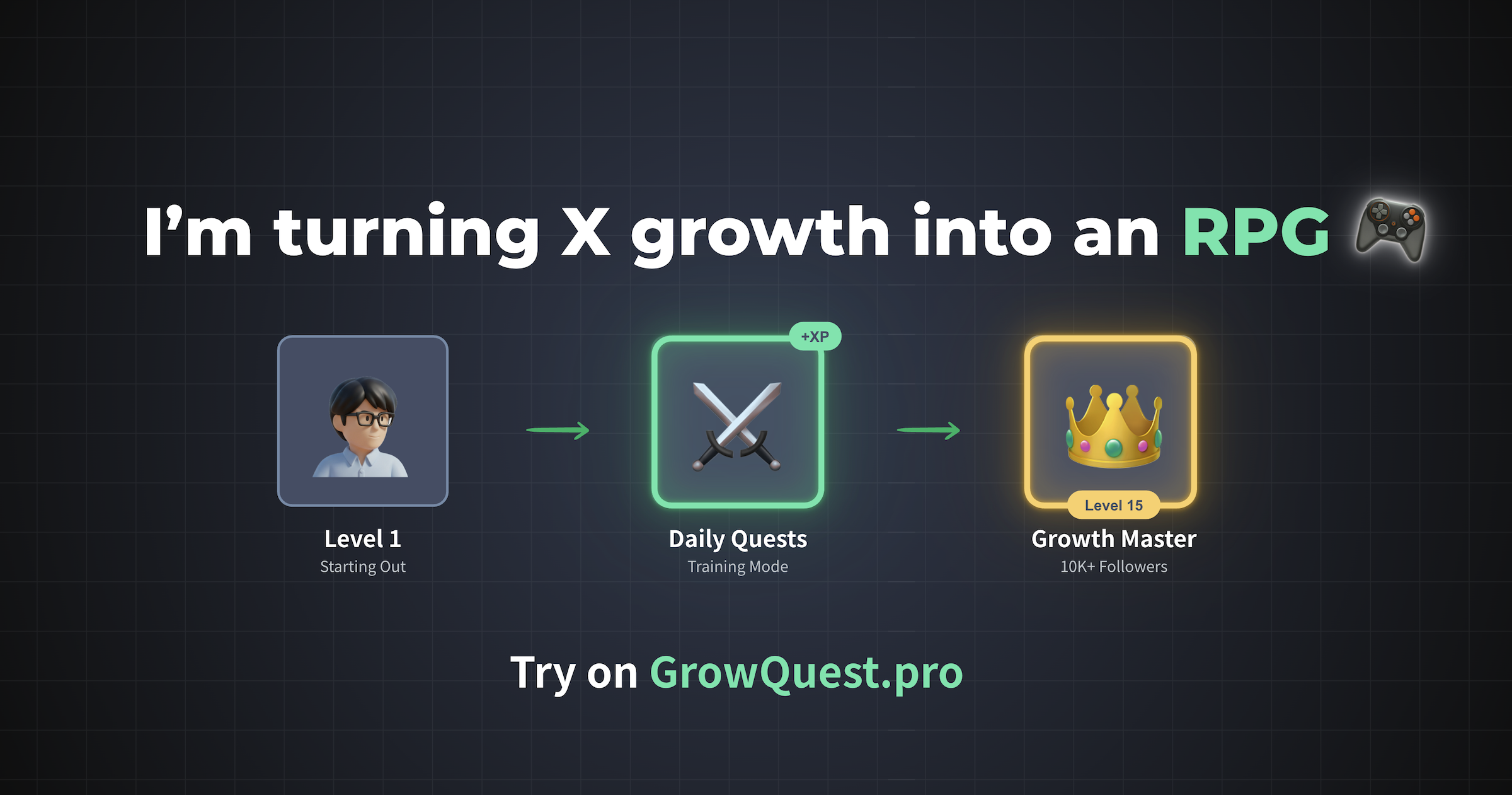 GrowQuest - Level Up Your X Game Through Daily Quests